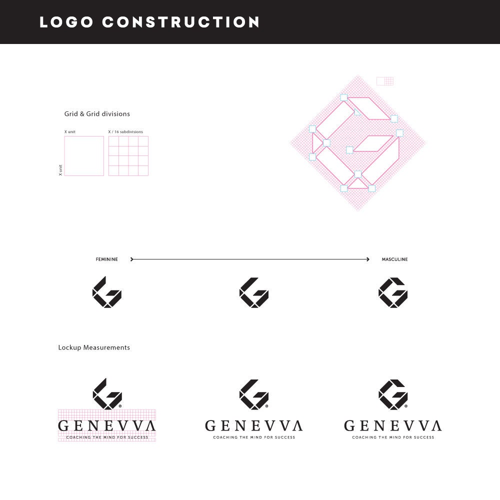 Custom Branding Custom Logo Design Business Logo Branding | Etsy