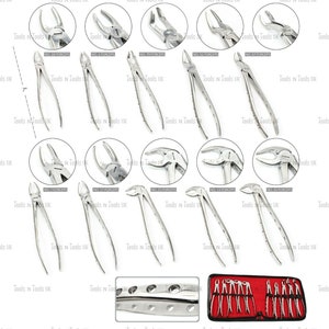 Dental Forceps Chart