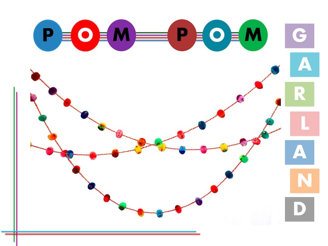 PERUVIAN Pom Pom Garland, Ethnic Garland, Wool Bunting, Pom Pom Banner ...