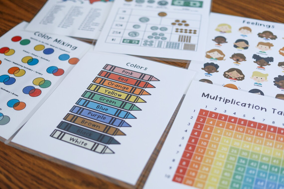 Morning Binder Educational Print Set 18 Pages Digitial Download - Etsy