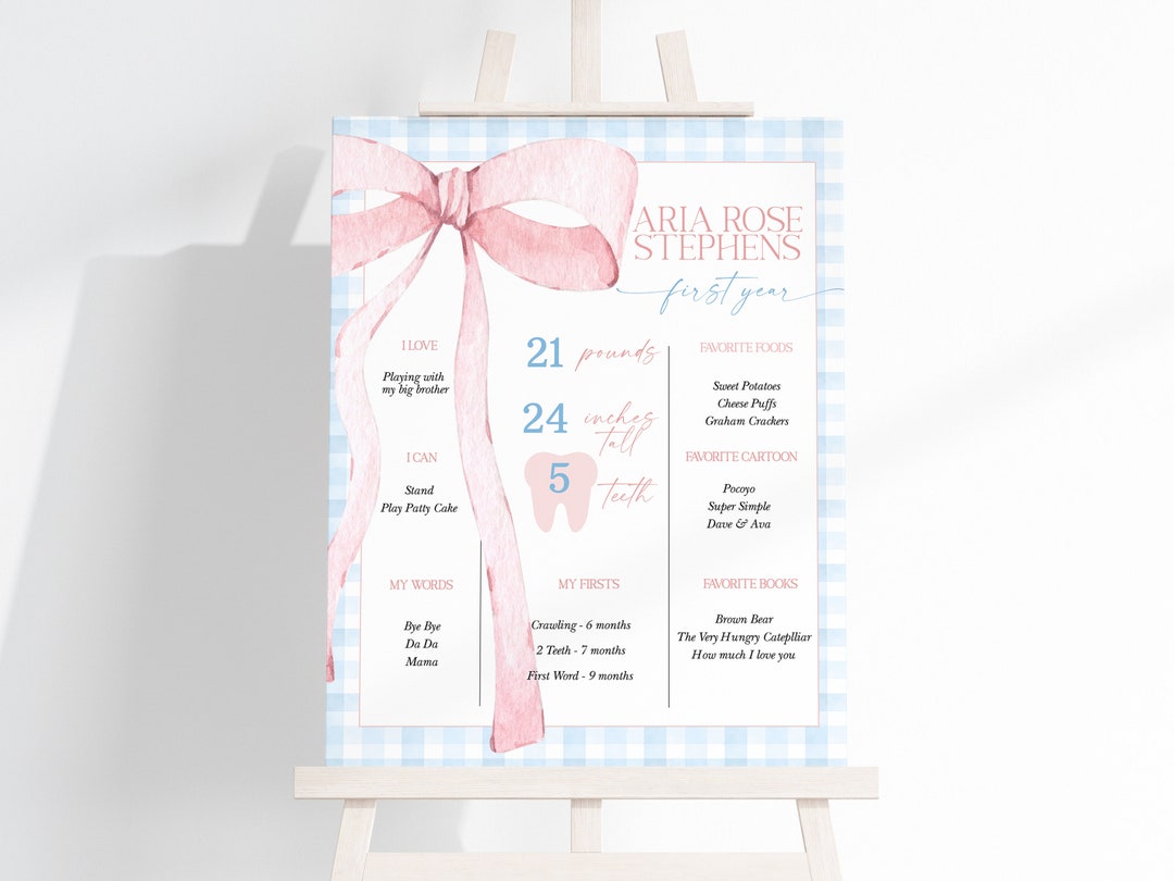 EDITABLE Pink Bow Milestone Sign, First Birthday Gingham Milestone ...