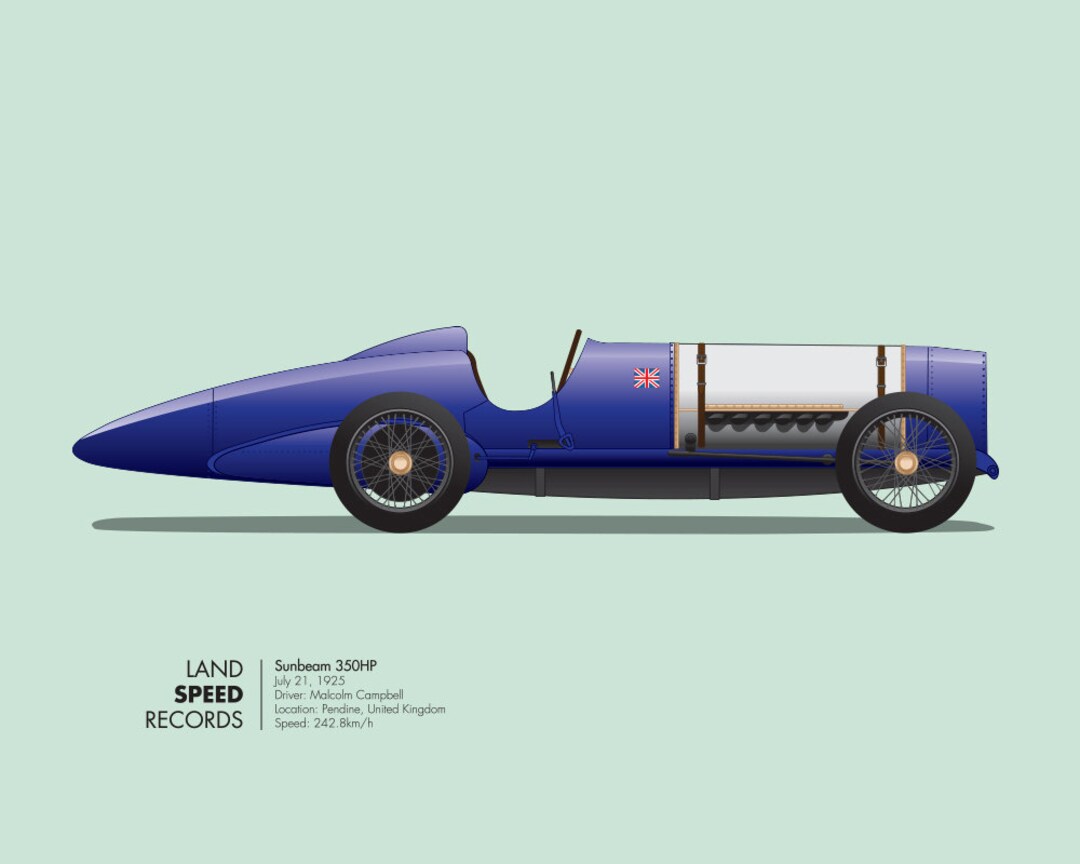 Land Speed Record 'sunbeam 350 HP' Car Art Print Perfect for Your Child ...