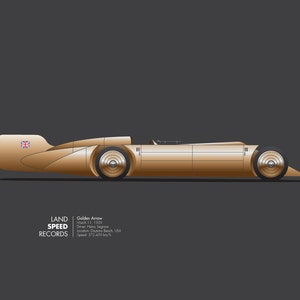 Land Speed Record 'golden Arrow' Car Art Print Fast Car, Perfect for ...