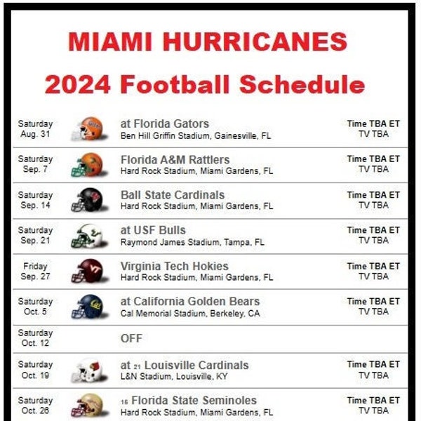 Miami Hurricanes Svg - Etsy