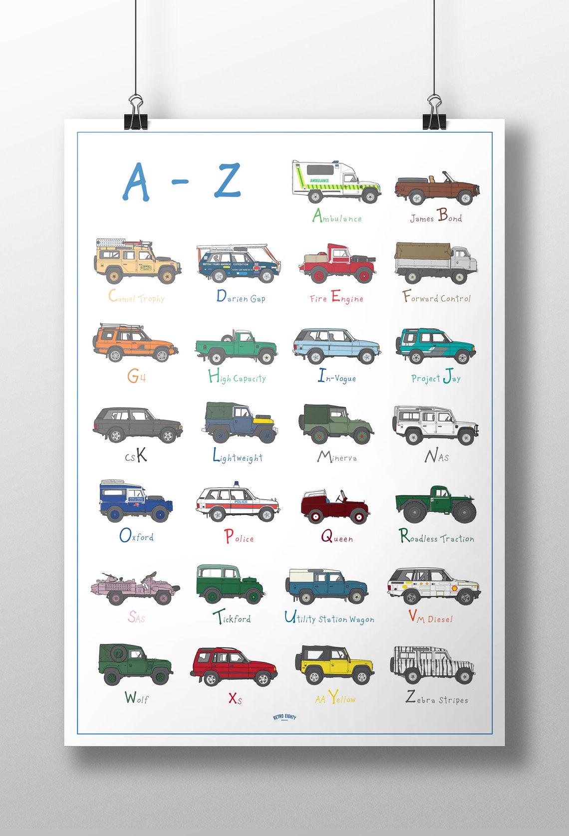 Classic British 4x4 Alphabet Poster Print - Etsy