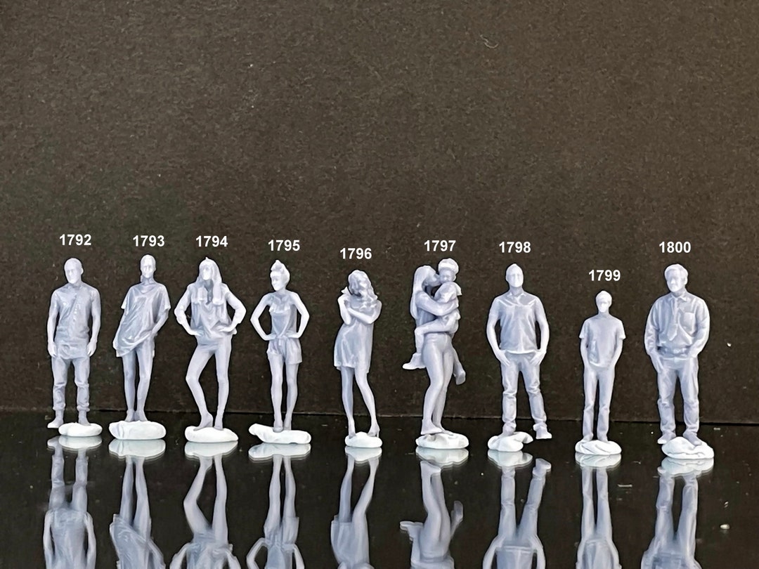1:64 Miniature Human Figures Resin / Unpainted Great for Dioramas / Hot ...