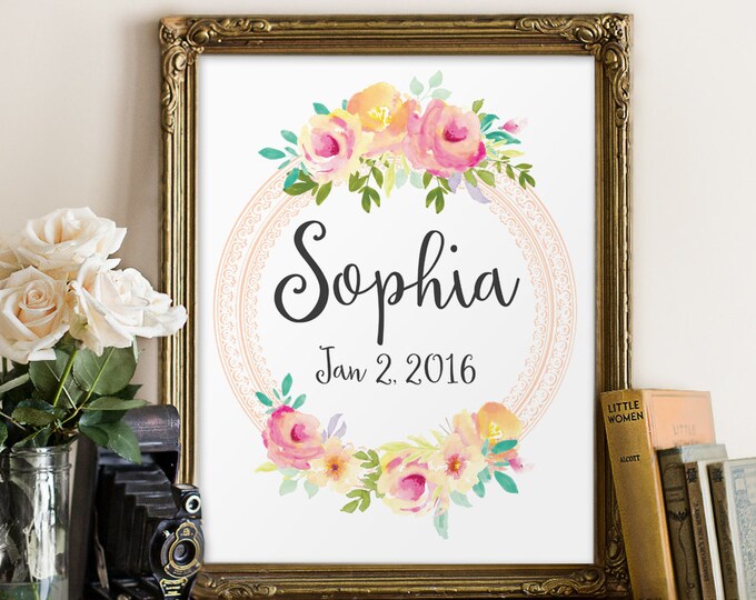 Personalized Sign, Custom Name Sign, Personalized Name Print, Custom ...