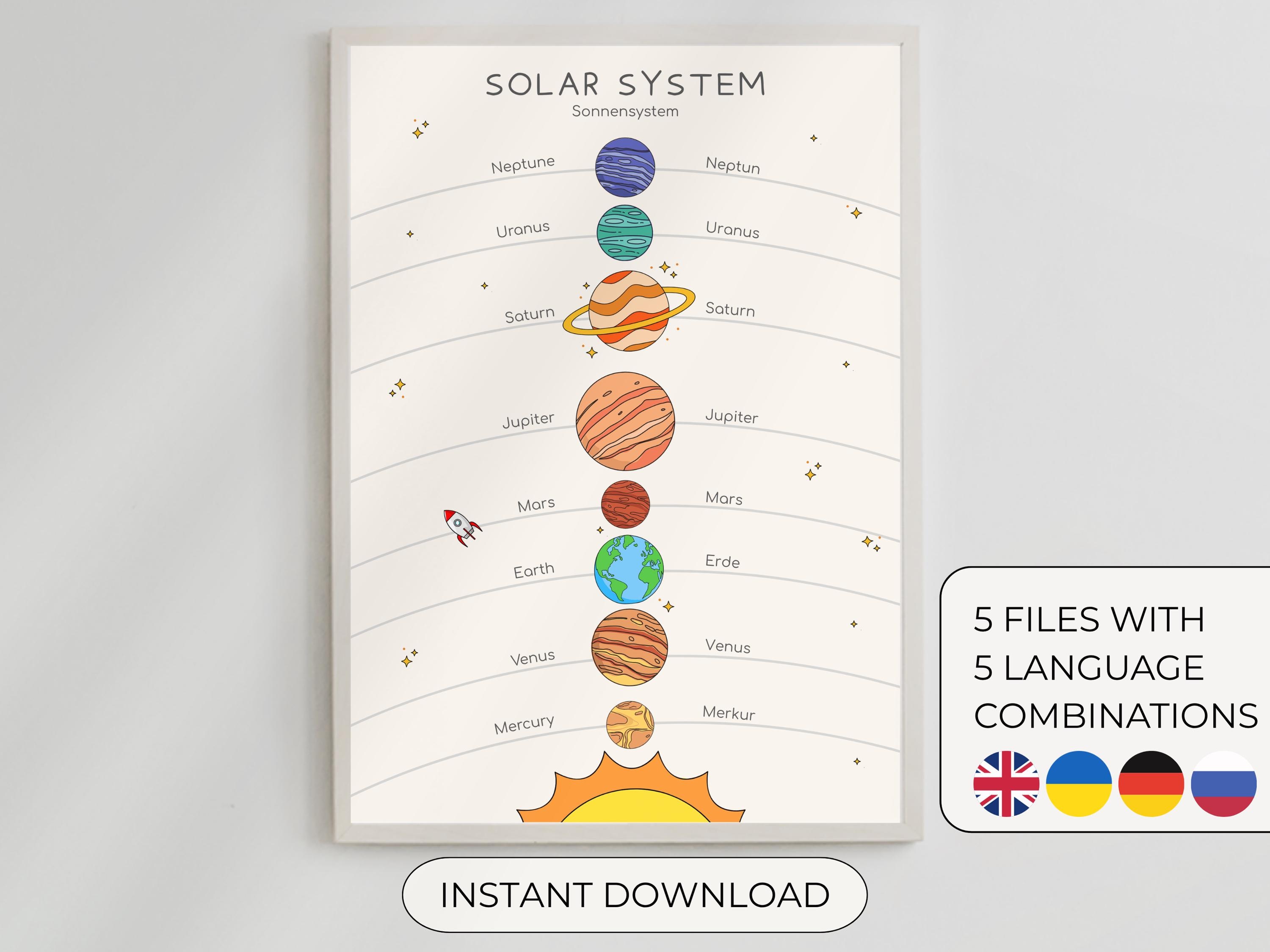 Bilingual Solar System Poster: Kids Educational Printable (digital ...