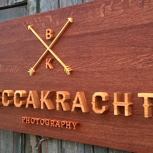Custom Photography Sign - Etsy