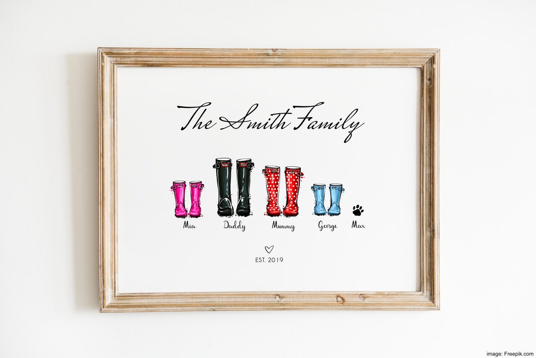 Wellie Boot Print, Personalized Welly Boots Print for Family, Custom ...