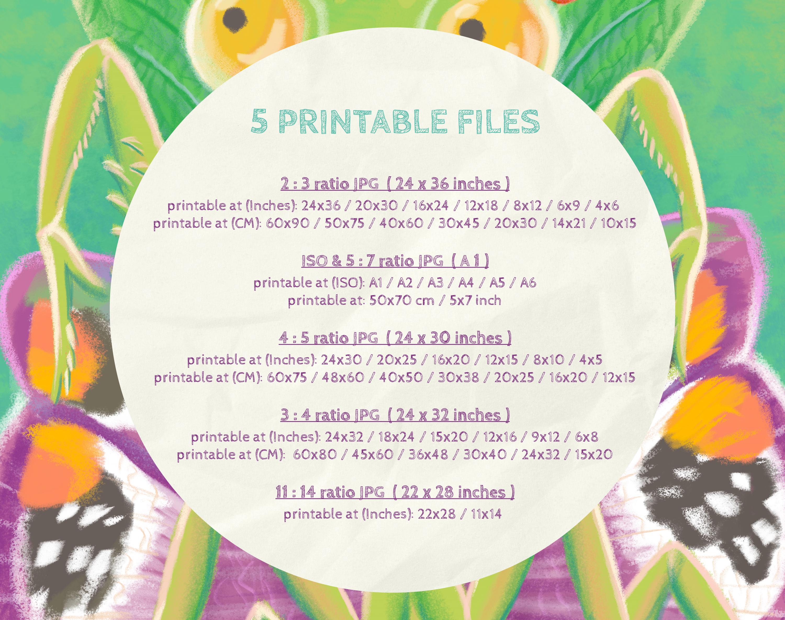 Printable Praying Mantis With Colourful Wings and Flowers on Green ...