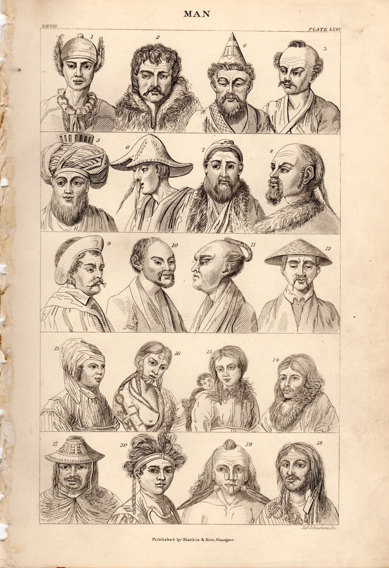 1873 Rare Antique Engraving Man Original Print From A History of Earth ...