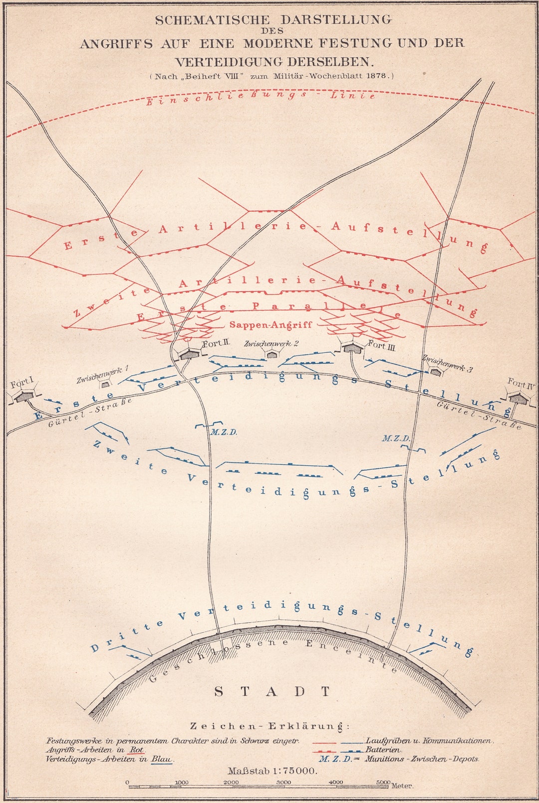Antique 1887 War Battle Plans Army Manovuers Schematics German ...