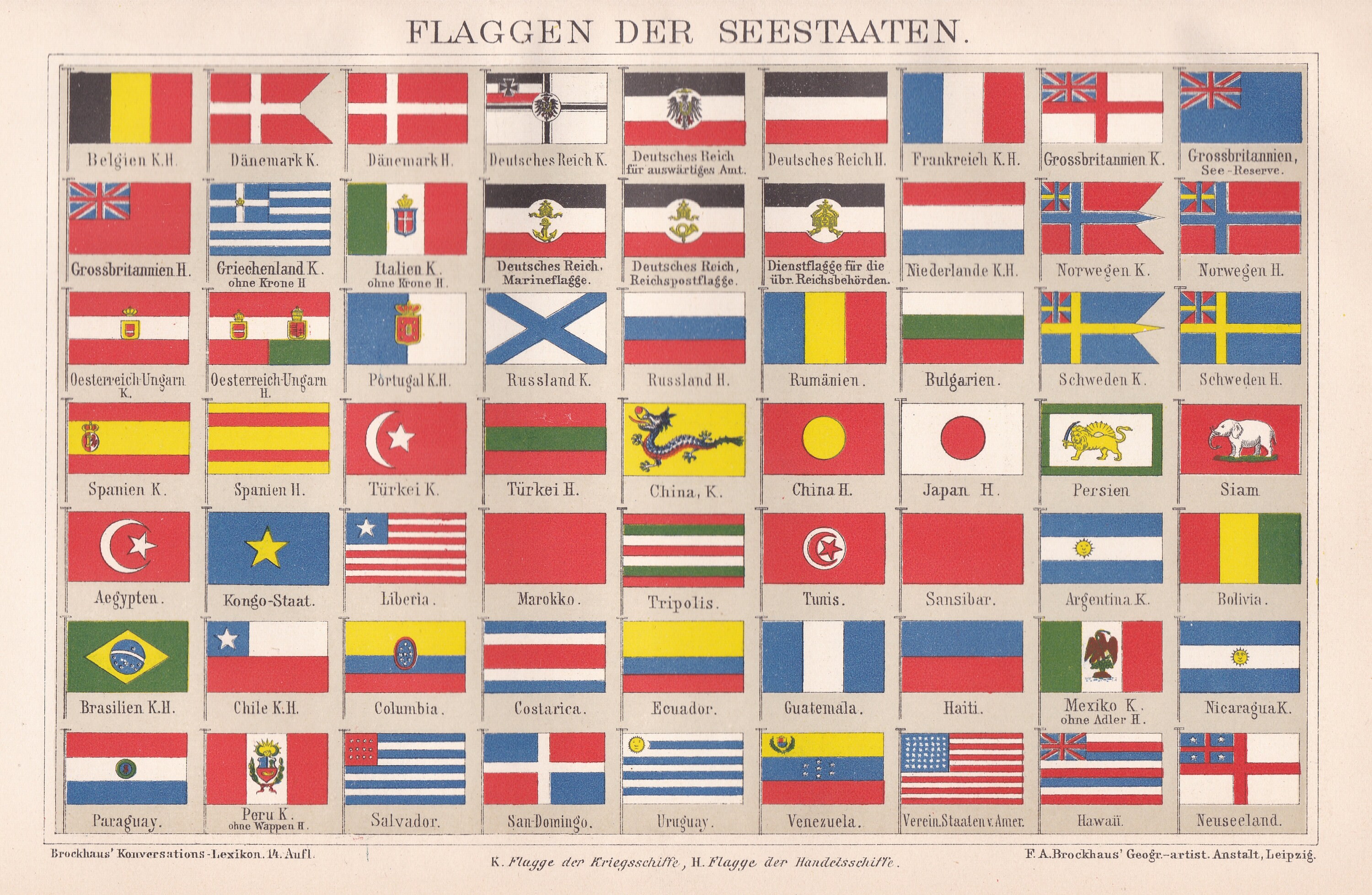 Antique 1892 Flags of the World Nations German - Etsy