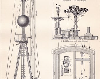 German Weather Clock - Etsy