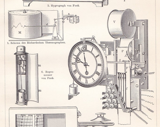 Antique 1901 Seismograph Seismometer Earthquake Meter German ...
