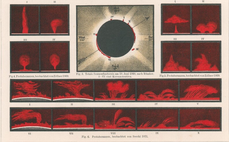 Antique 1900sthe Sun Solar Flares German Chromolithograph Lithograph ...