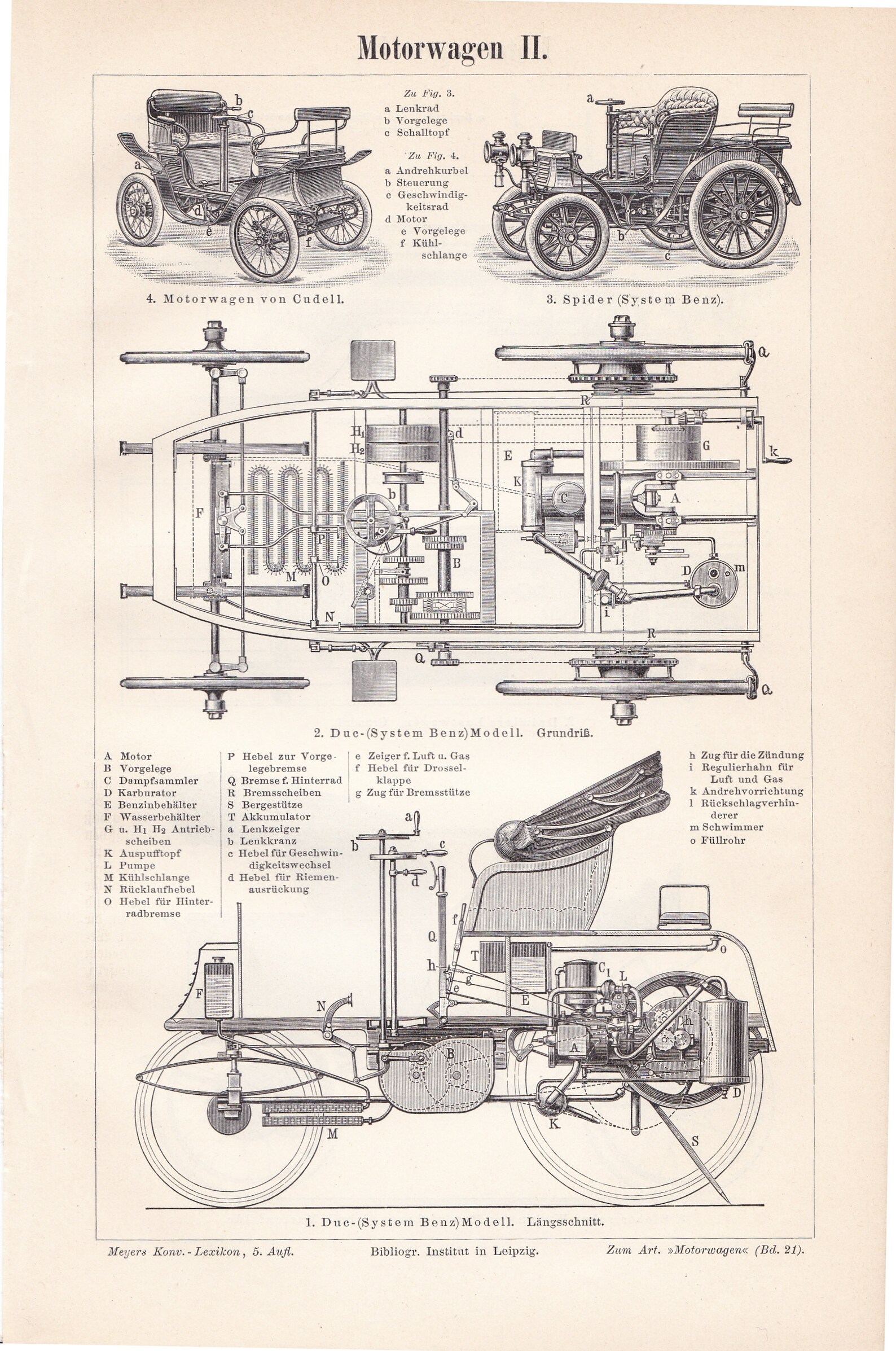 Antique 1901 Car Design Automobile Travel Driving Tour First German ...