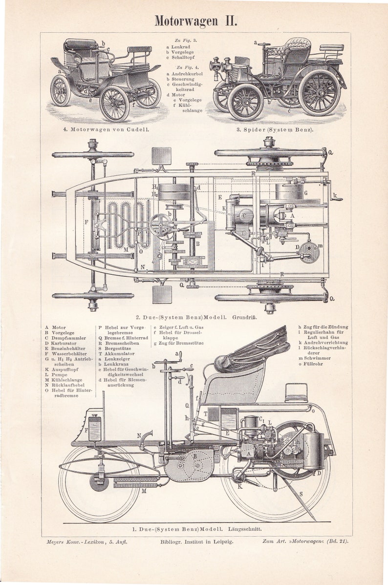 Antique 1901 Car Design Automobile Travel Driving Tour First German ...