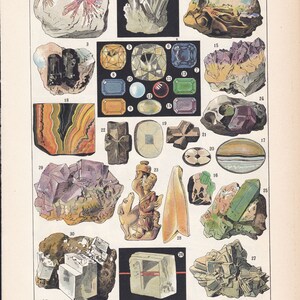 Original French Minerals Lithograph From LAROUSSE Nouveau Larousse ...
