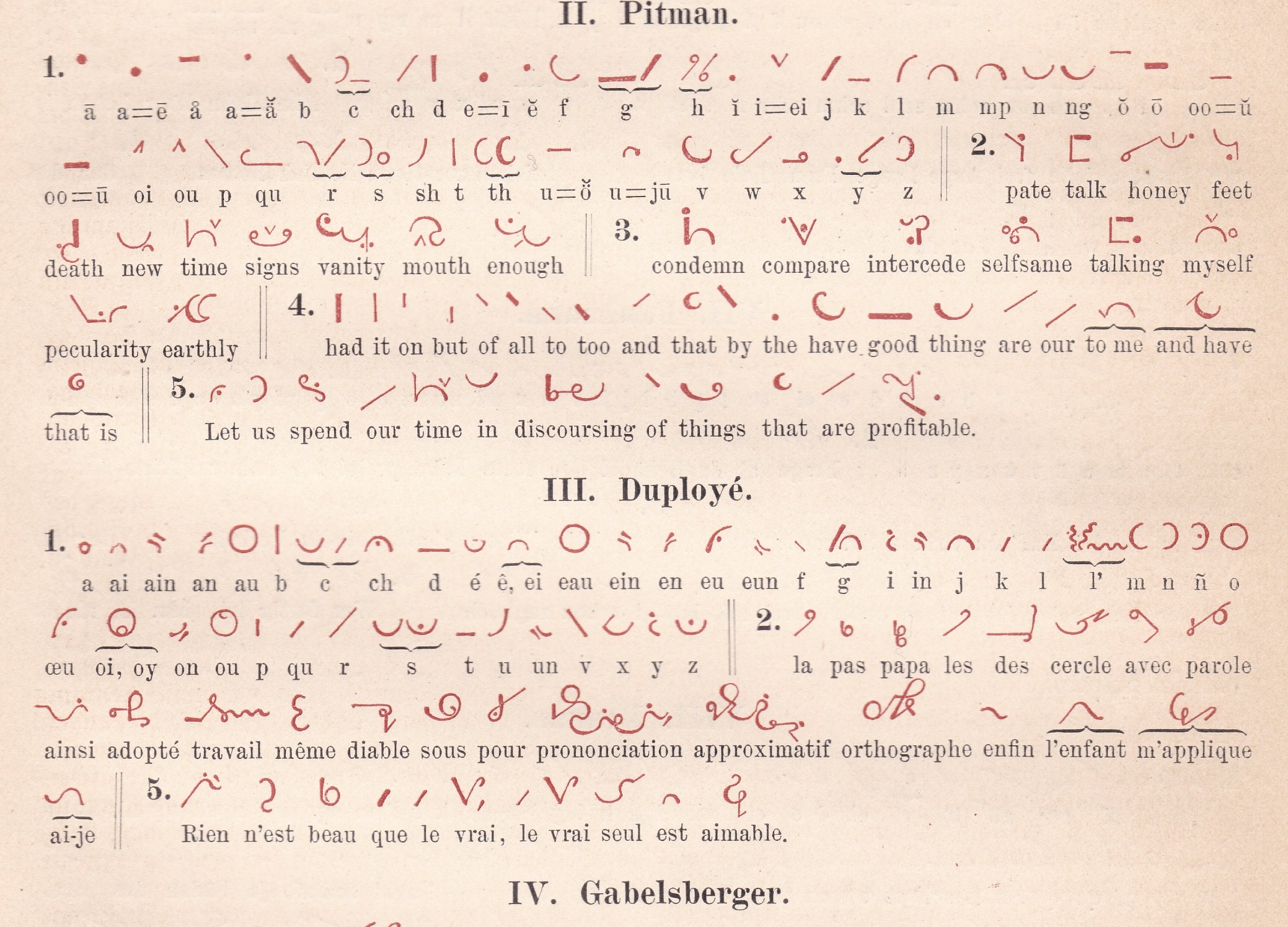 Stenography Alphabet