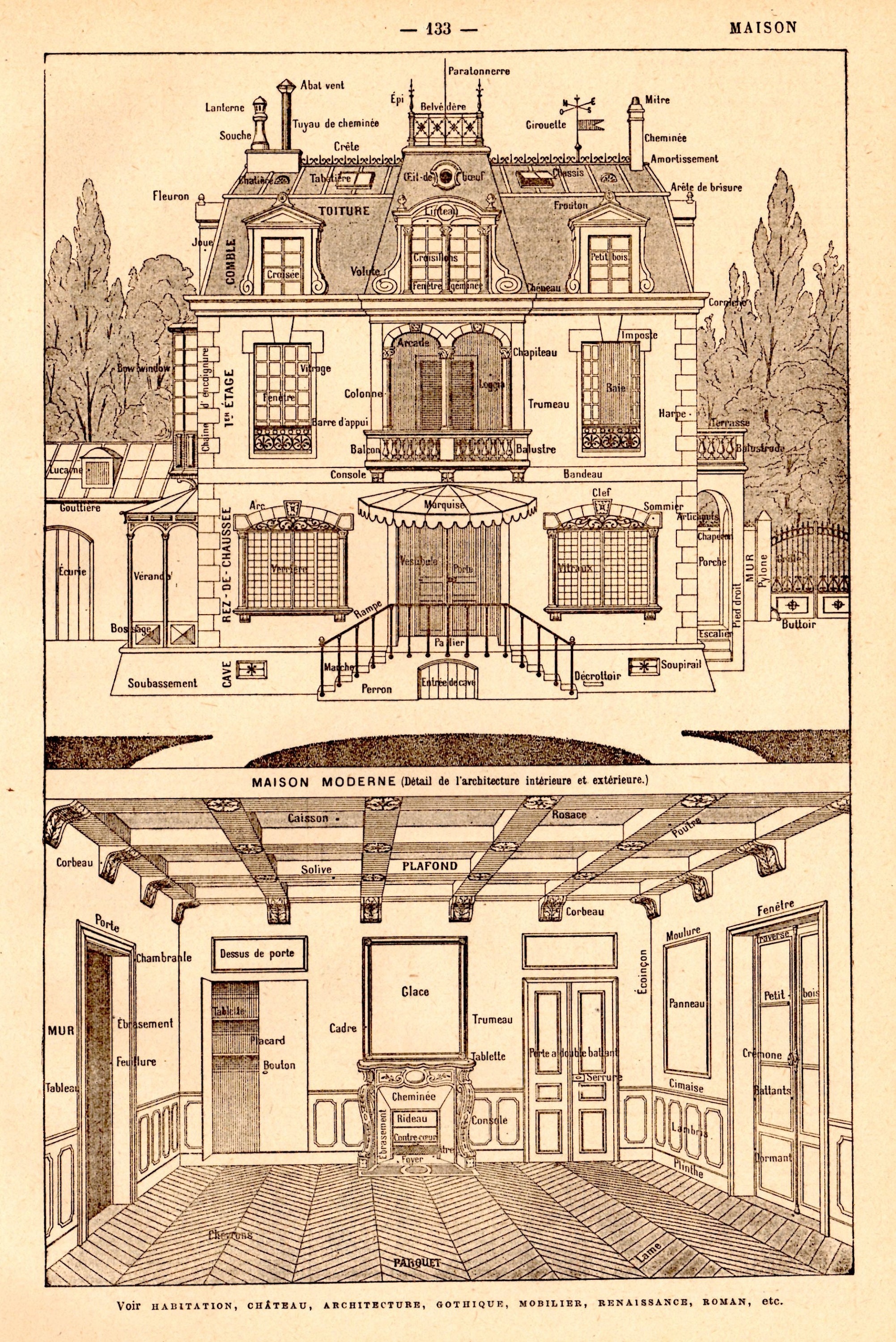 Original French Maison the Home House Lithograph From LAROUSSE Nouveau ...
