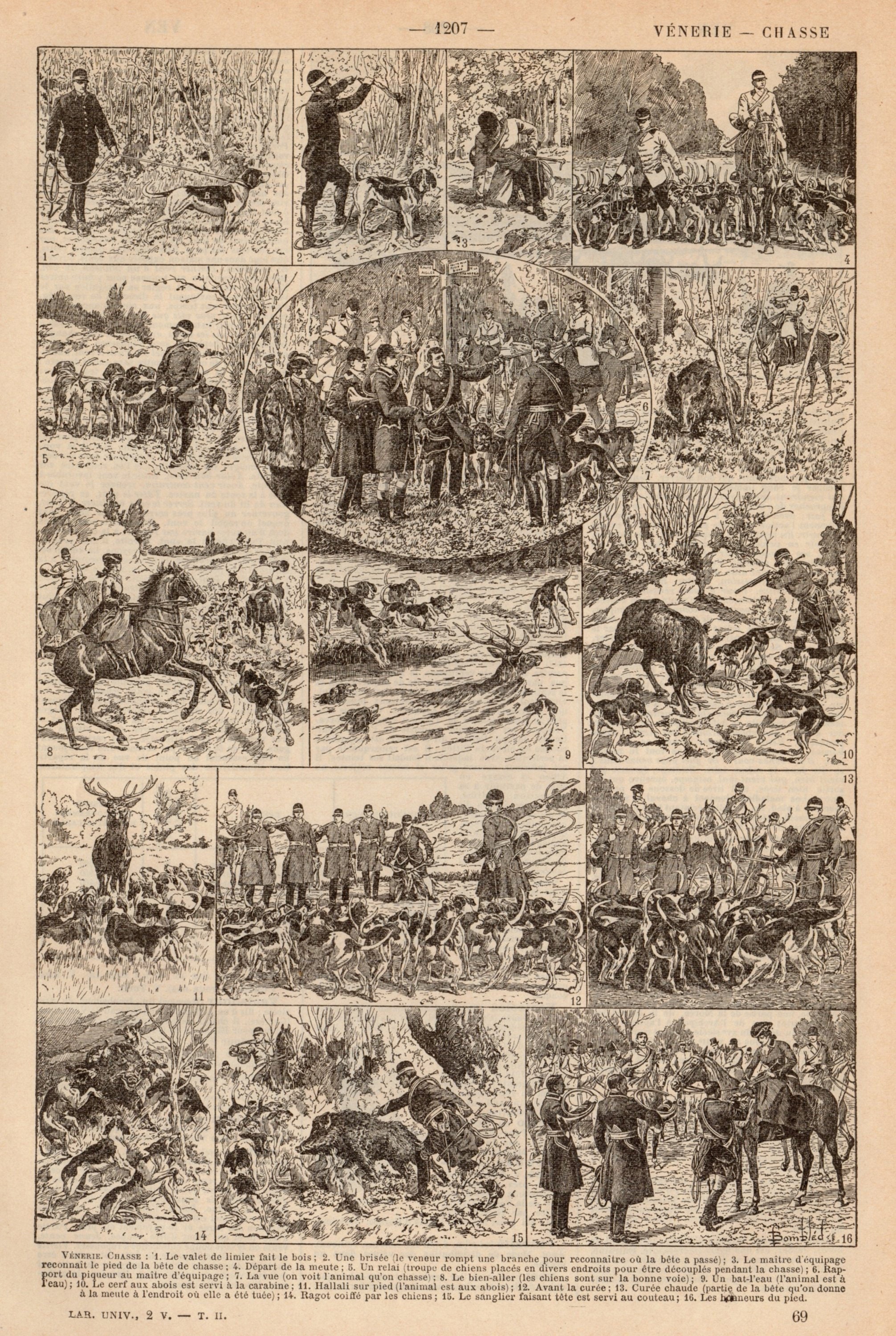 Vintage Original French Hunting La Chasse Lithograph From LAROUSSE ...