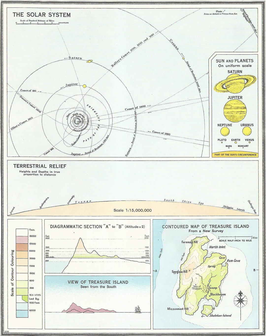 Astronomical Geography 1950s Space Maps Astronomy Solar System for Home ...