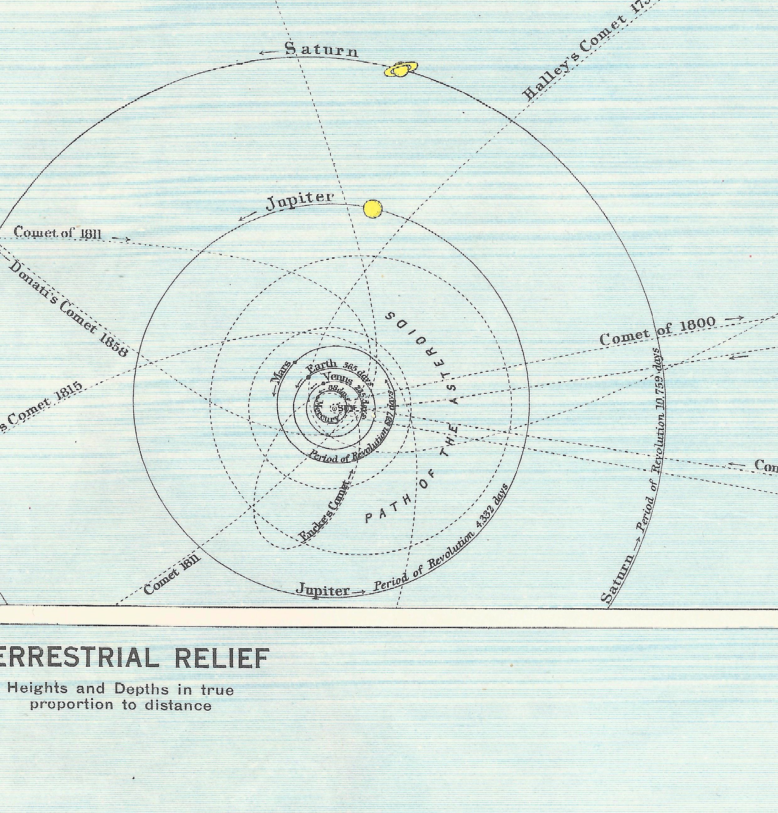 Astronomical Geography 1950s Space Maps Astronomy Solar System - Etsy