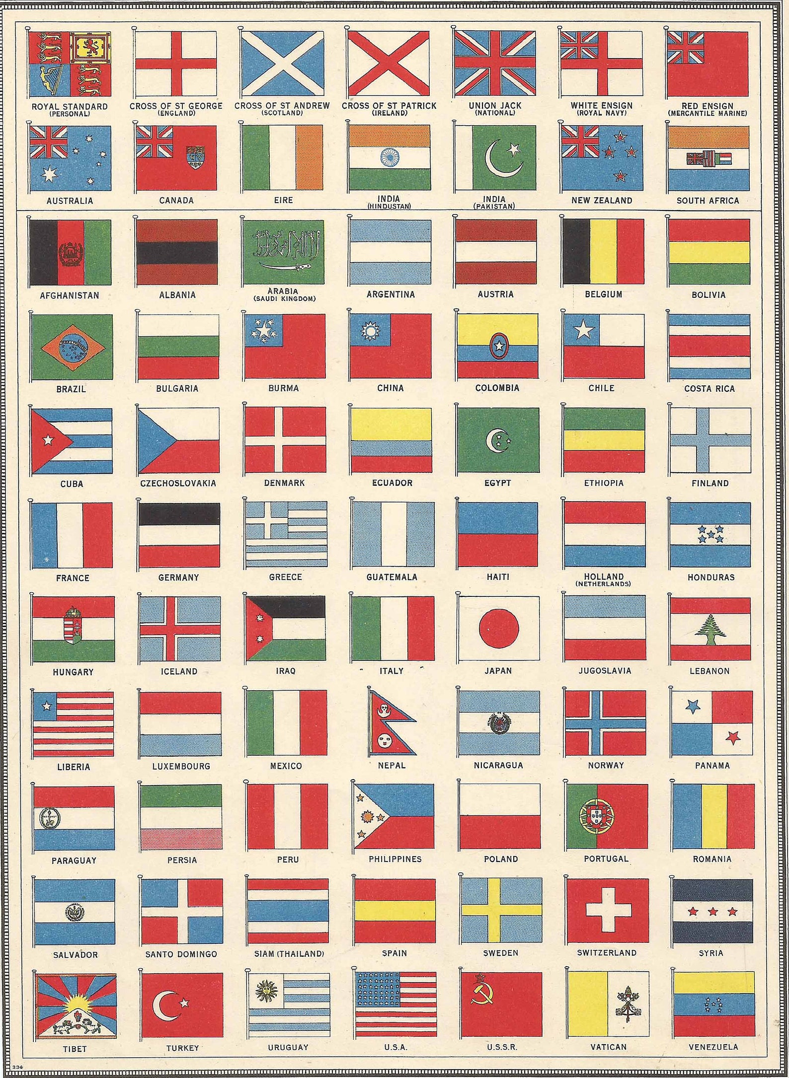 Flags of the Nations 1948 Travel World Diagram for Home Decor - Etsy