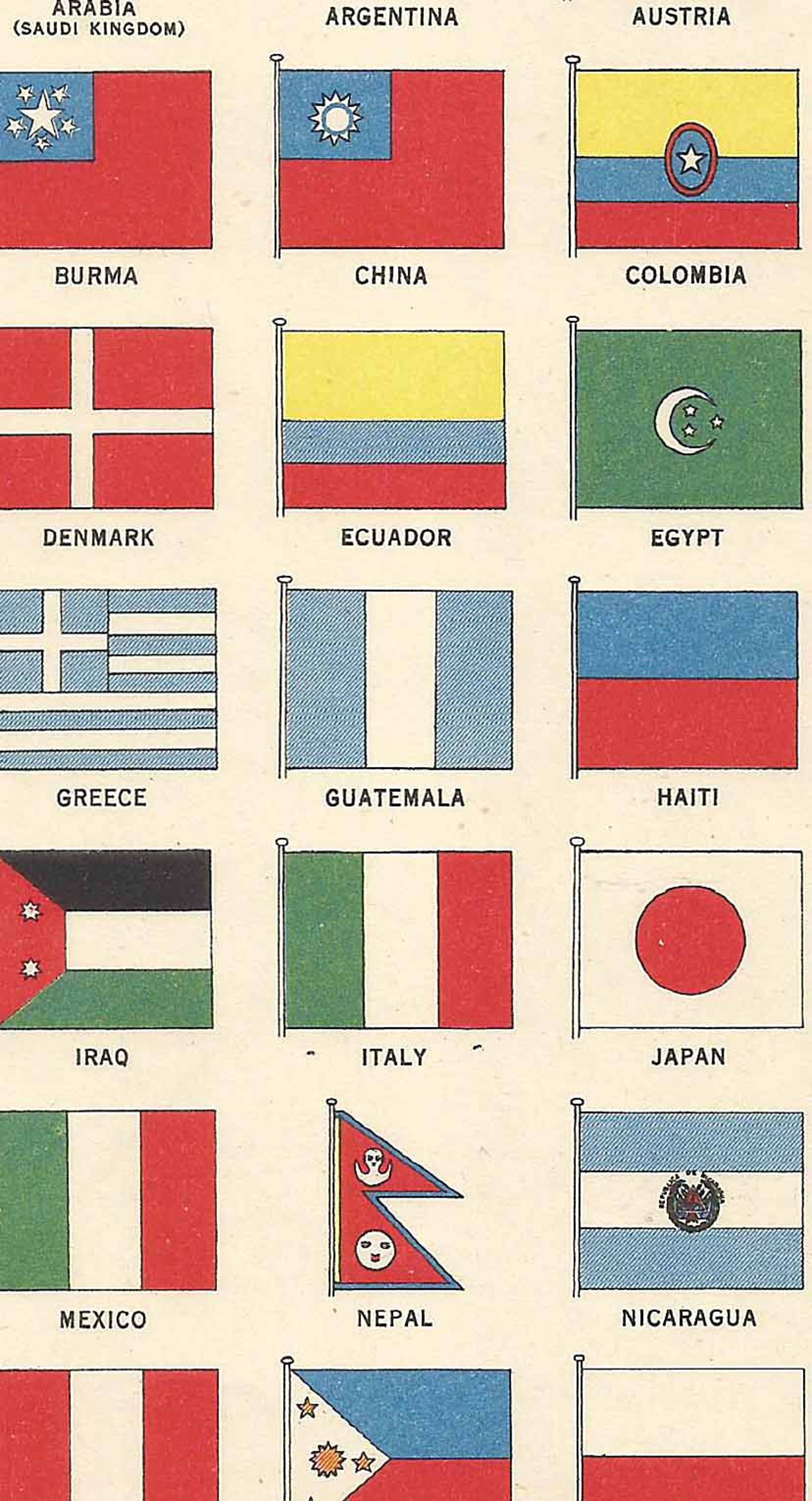 Flags of the Nations 1948 Travel World Diagram for Home Decor - Etsy