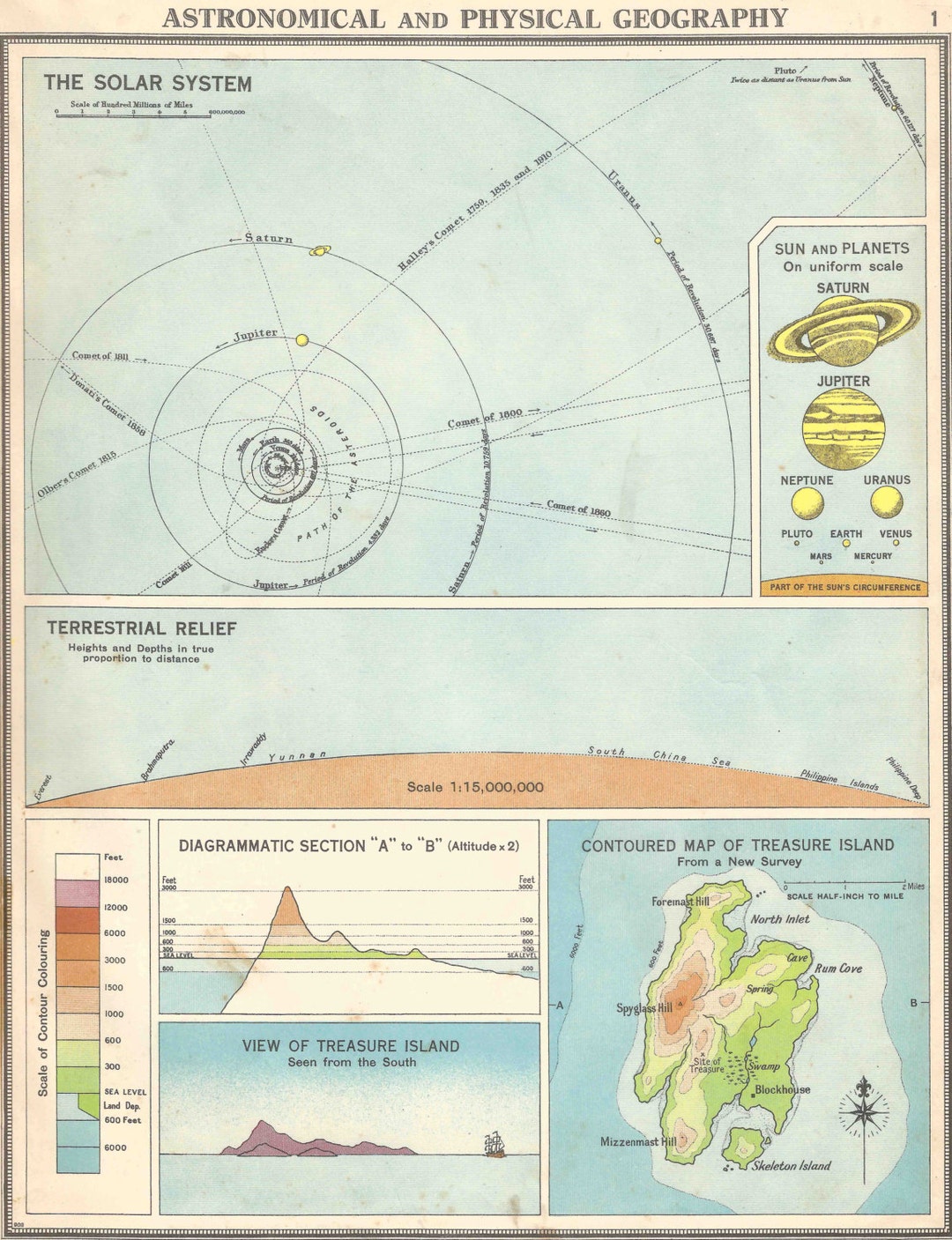 Astronomical Geography 1950s Space Maps Astronomy Solar System for Home ...