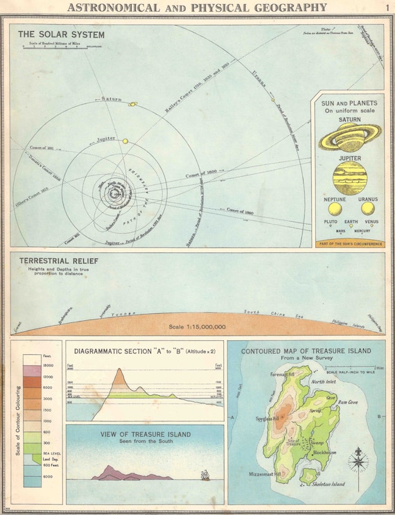 Astronomical Geography 1950s space maps Astronomy Solar system | Etsy