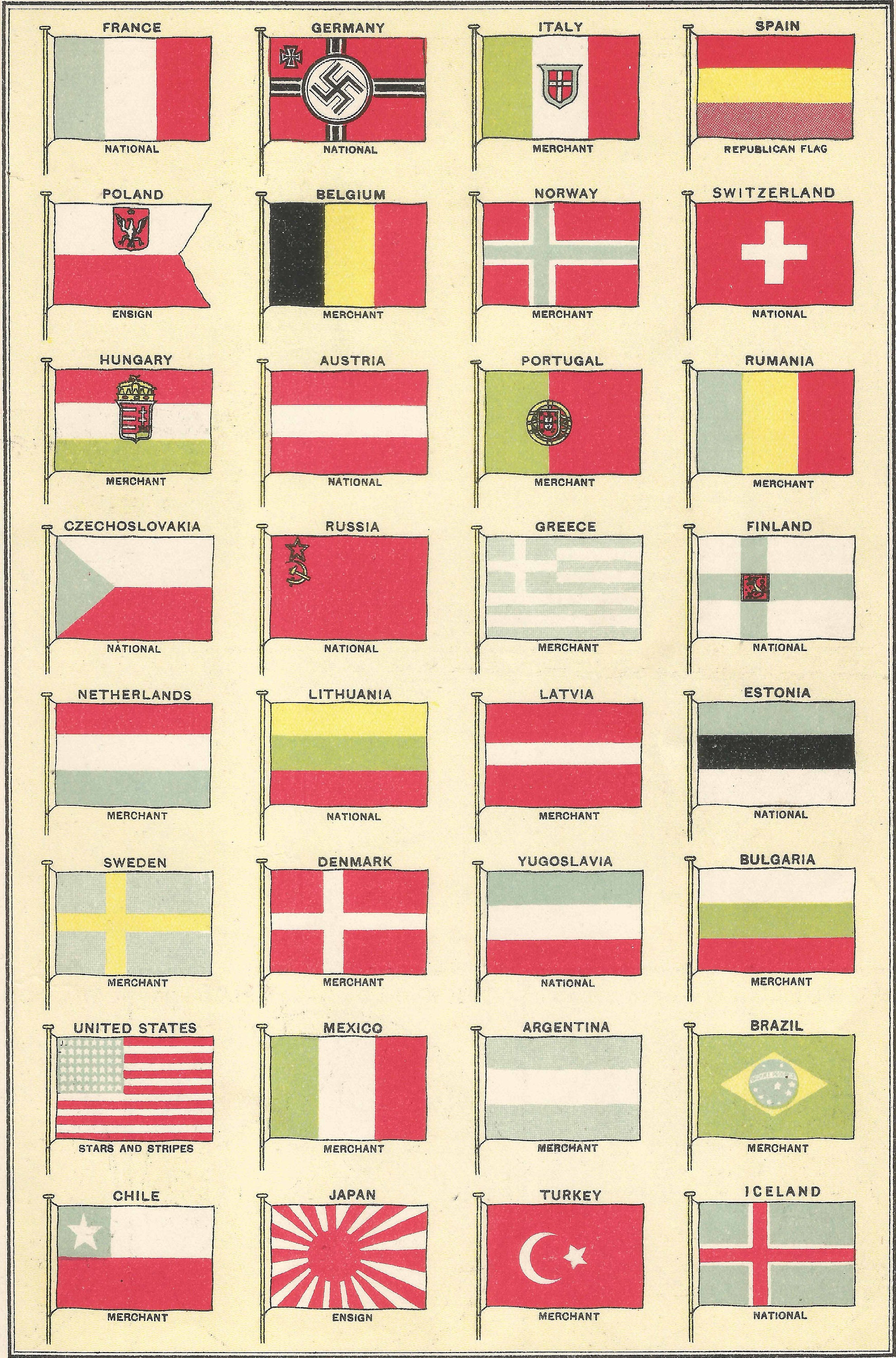 National Flags of the 1930s Wall Art Gift Ideas Home Decoration Vintage ...