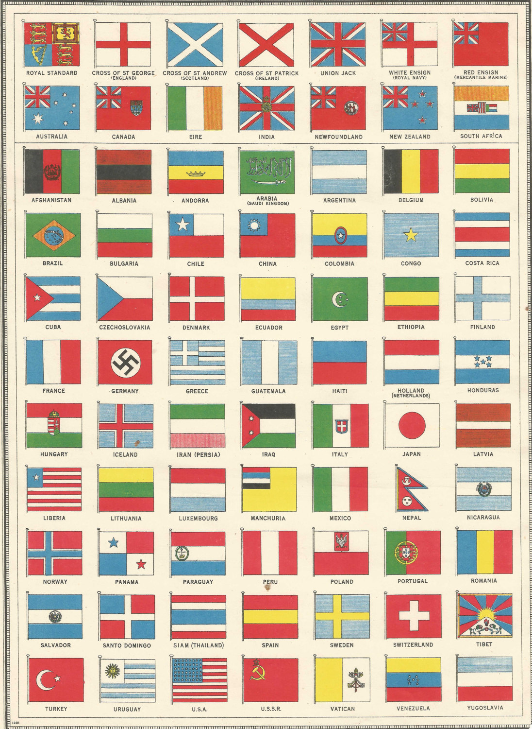 Flags of the Nations 1940s Travel World Diagram for Home Decor Vintage ...