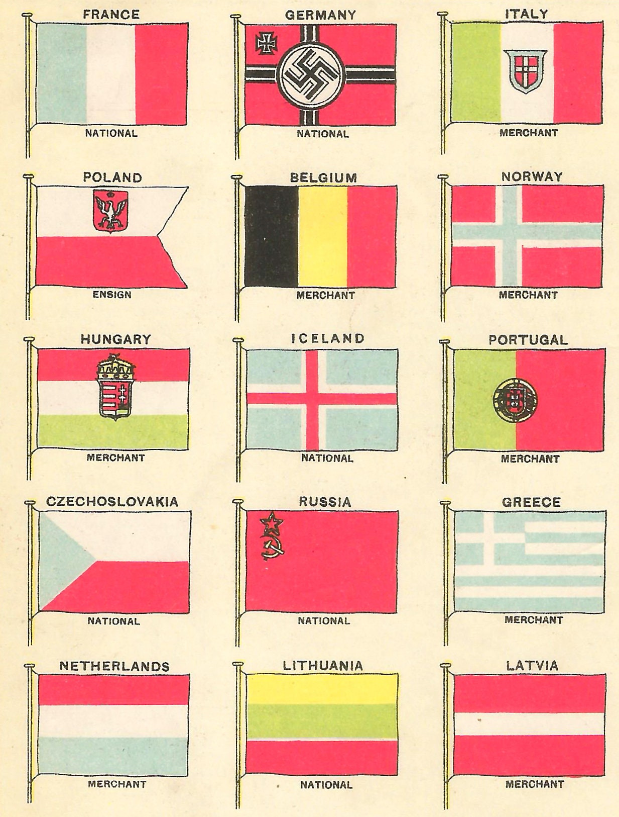 National Flags of the 1930s wall art gift ideas Home | Etsy