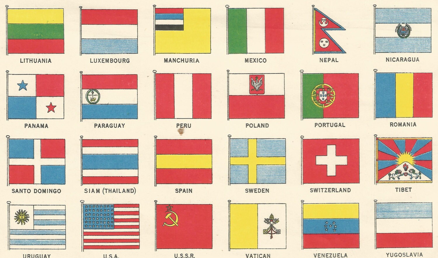 Flags of the Nations 1940s Travel World Diagram for Home Decor Vintage ...