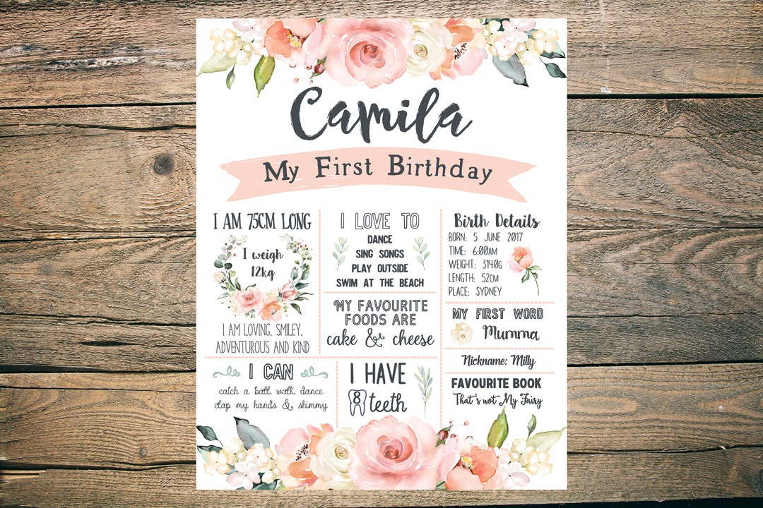 First Birthday Poster Chalkboard Sign Milestone Board Digital/printable ...