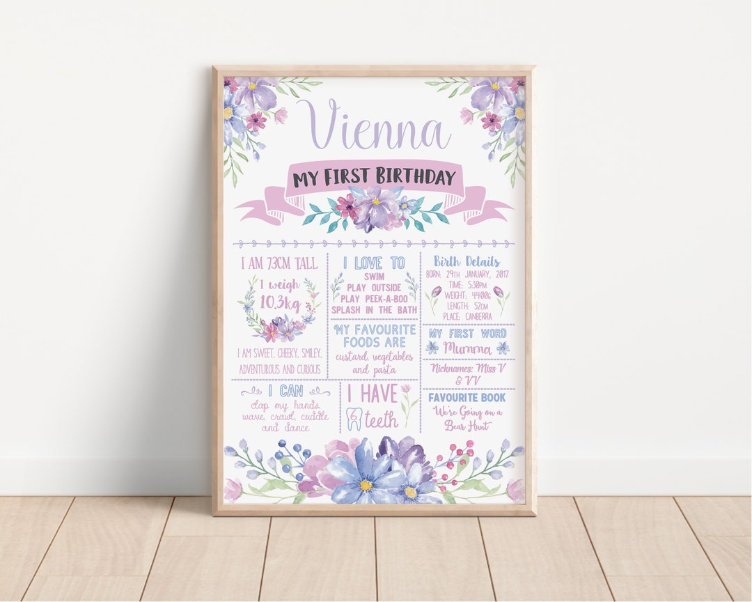 First Birthday Poster - Chalkboard - Sign - Milestone Board - Florals ...