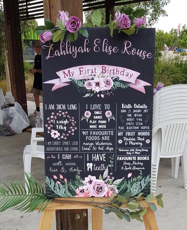 First Birthday Chalkboard Poster Sign Milestone Board - Etsy Australia