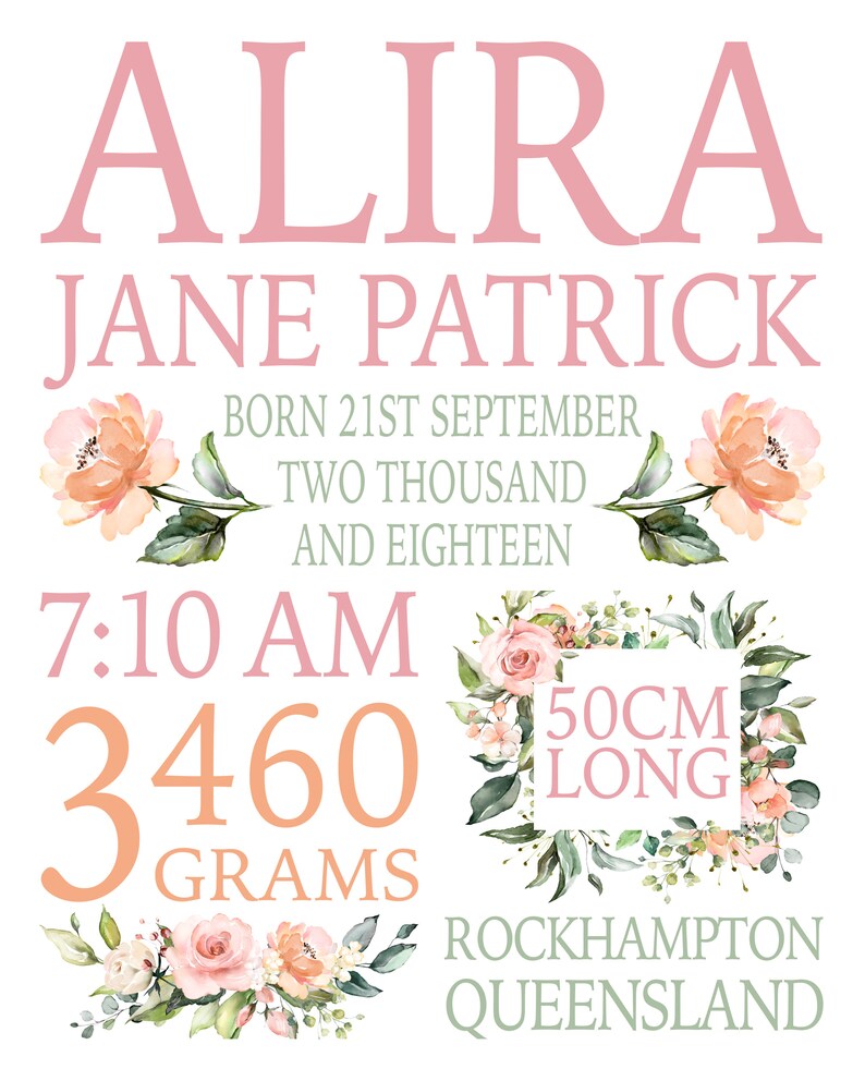 Birth Notice Birth Details Poster Digital/printable Girl - Etsy Australia