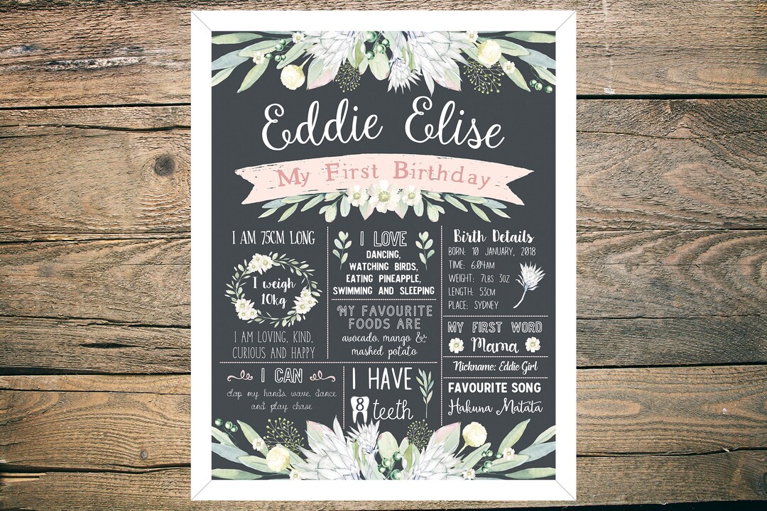 First Birthday Chalkboard Poster Sign Milestone Board Digital/printable ...