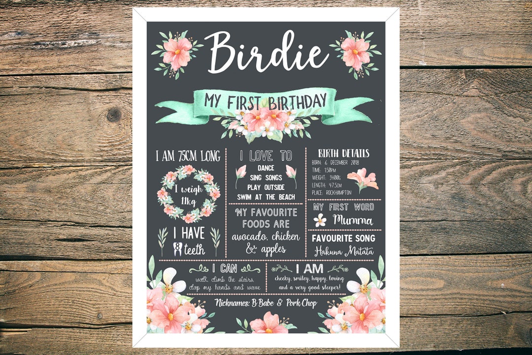 First Birthday Chalkboard Poster Sign Milestone Board Digital/printable ...