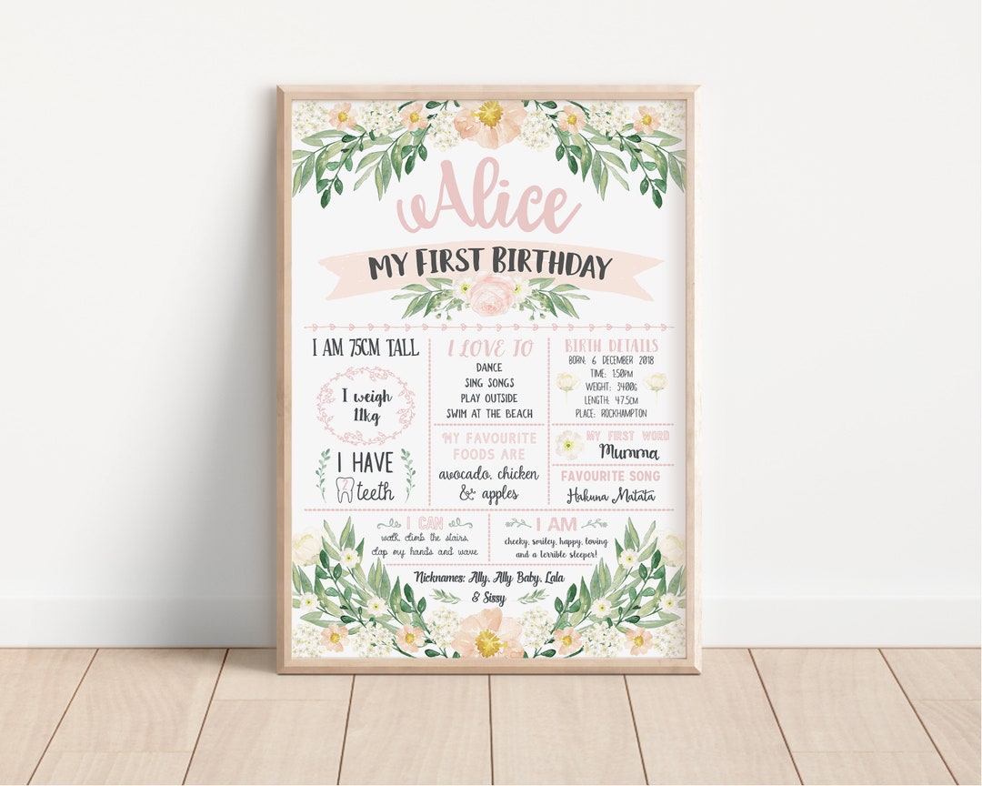 First Birthday Poster Chalkboard Sign Milestone Board Pastel Blush Pink ...