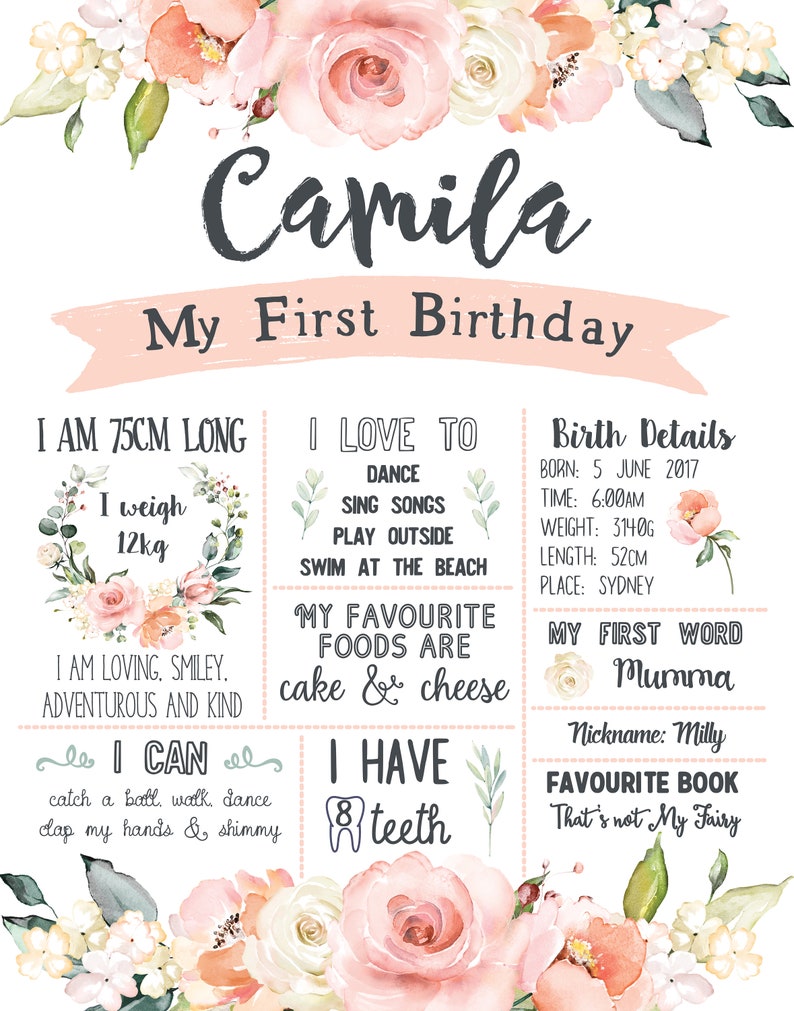 First Birthday Poster Chalkboard Sign Milestone Board | Etsy