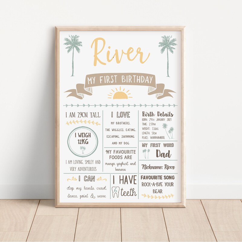 First Birthday Poster - Etsy