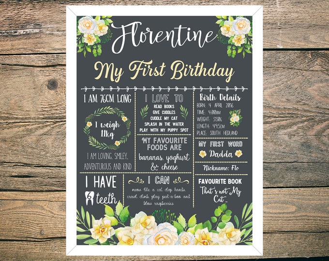 First Birthday Chalkboard - Poster - Sign - Milestone Board - Digital ...