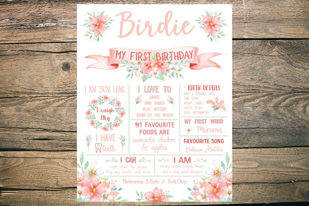 First Birthday Poster Chalkboard Sign Milestone Board Digital/printable ...