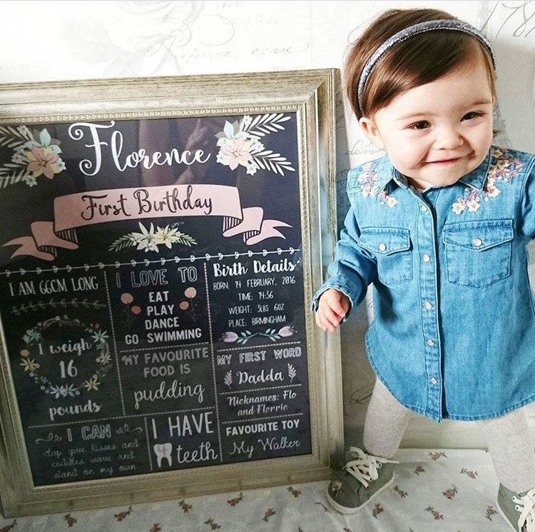 First Birthday Chalkboard Poster Sign Milestone Board | Etsy