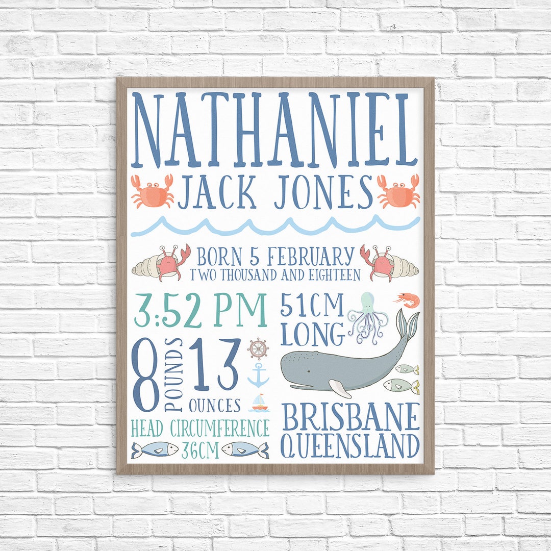 Birth Notice Birth Details Poster Digital/printable - Etsy